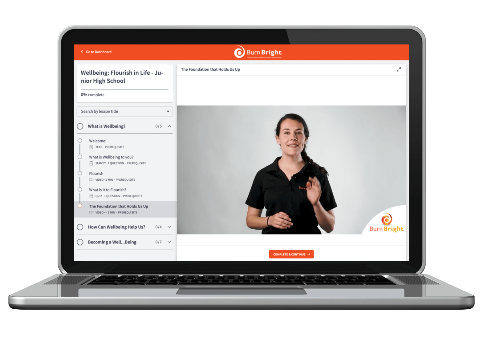 Digital Individual Courses – Burn Bright